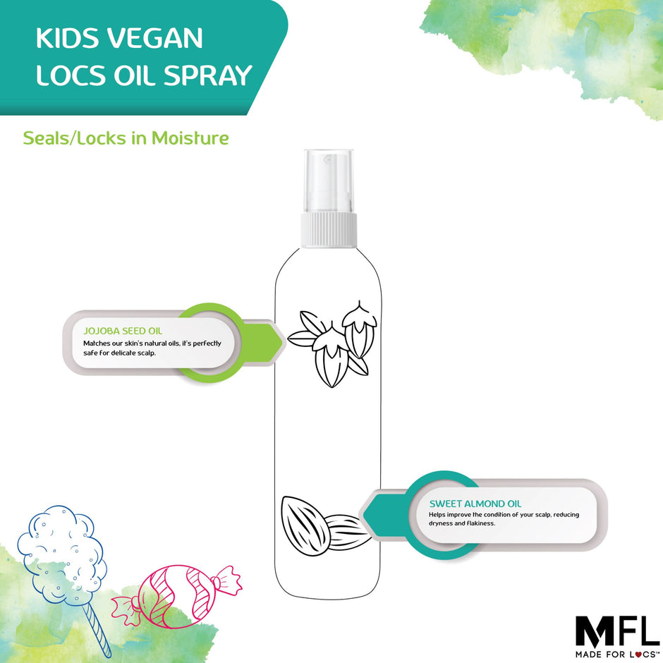 Products – Page 2 – Made For Locs