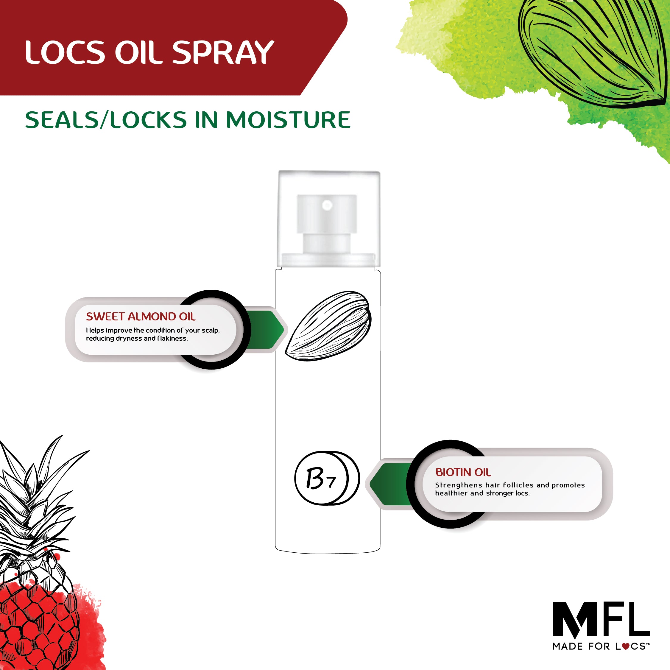 Locs Vegan Oil Spray – Made For Locs