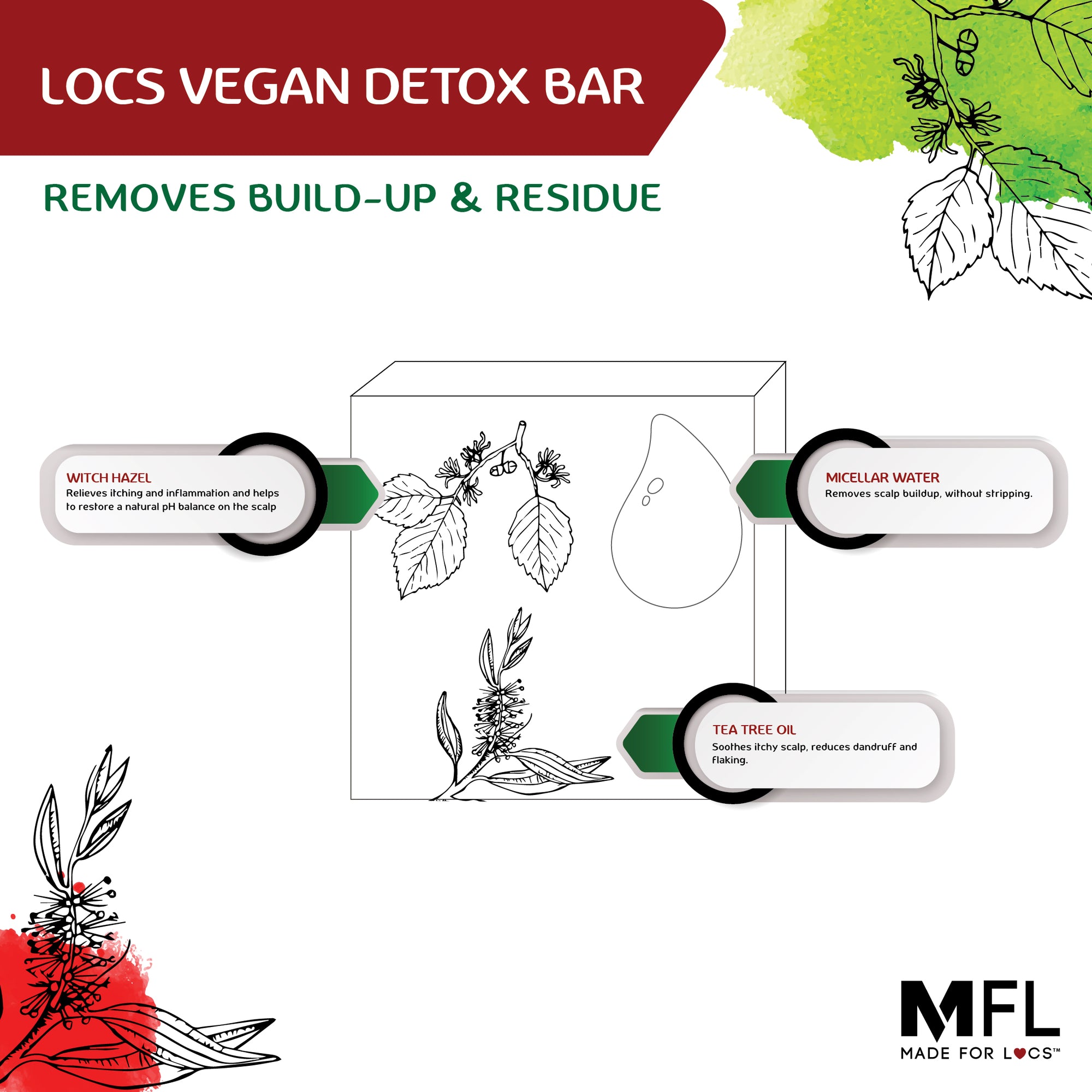 Locs Vegan Detox Bar – Made For Locs